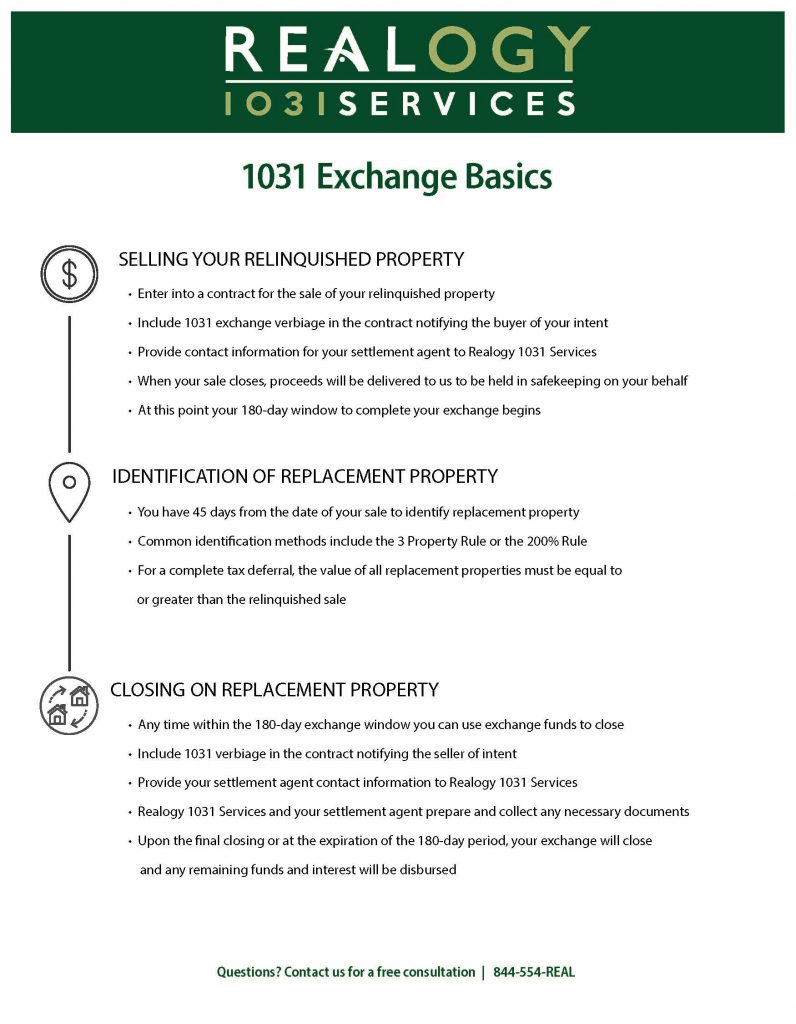 What is a 1031 Exchange? FAQ's and Information on How to Defer Your ...